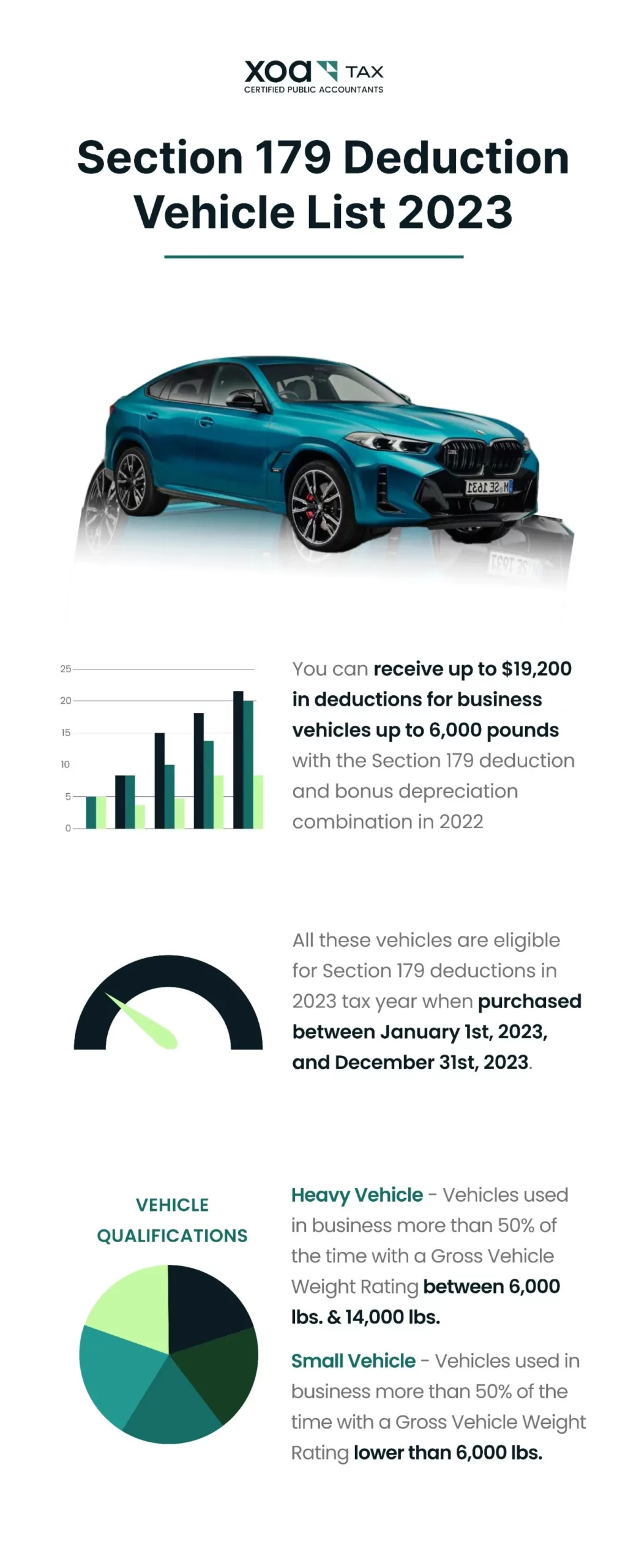 UPDATES Section 179 Deduction Vehicle List 2023 UPDATES Section 179 Deduction Vehicle List 2023