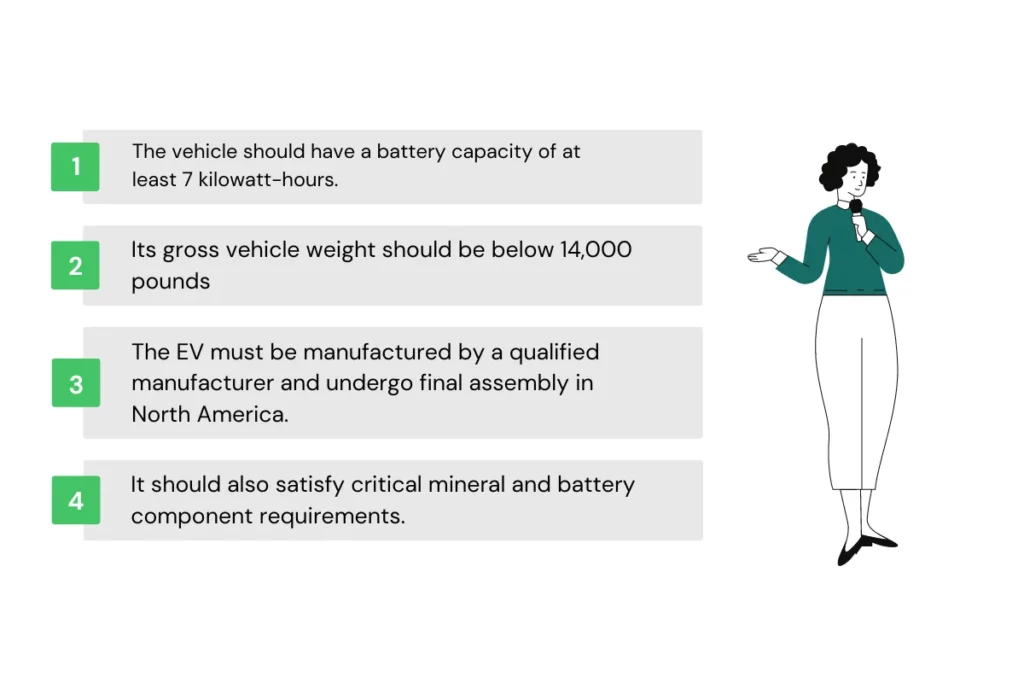 EV Tax Credits and Incentives in 2023-2024