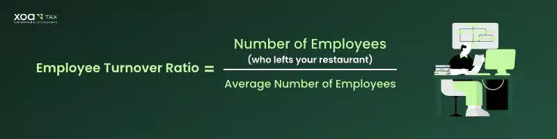 10 Critical Metrics for Benchmarking Restaurants