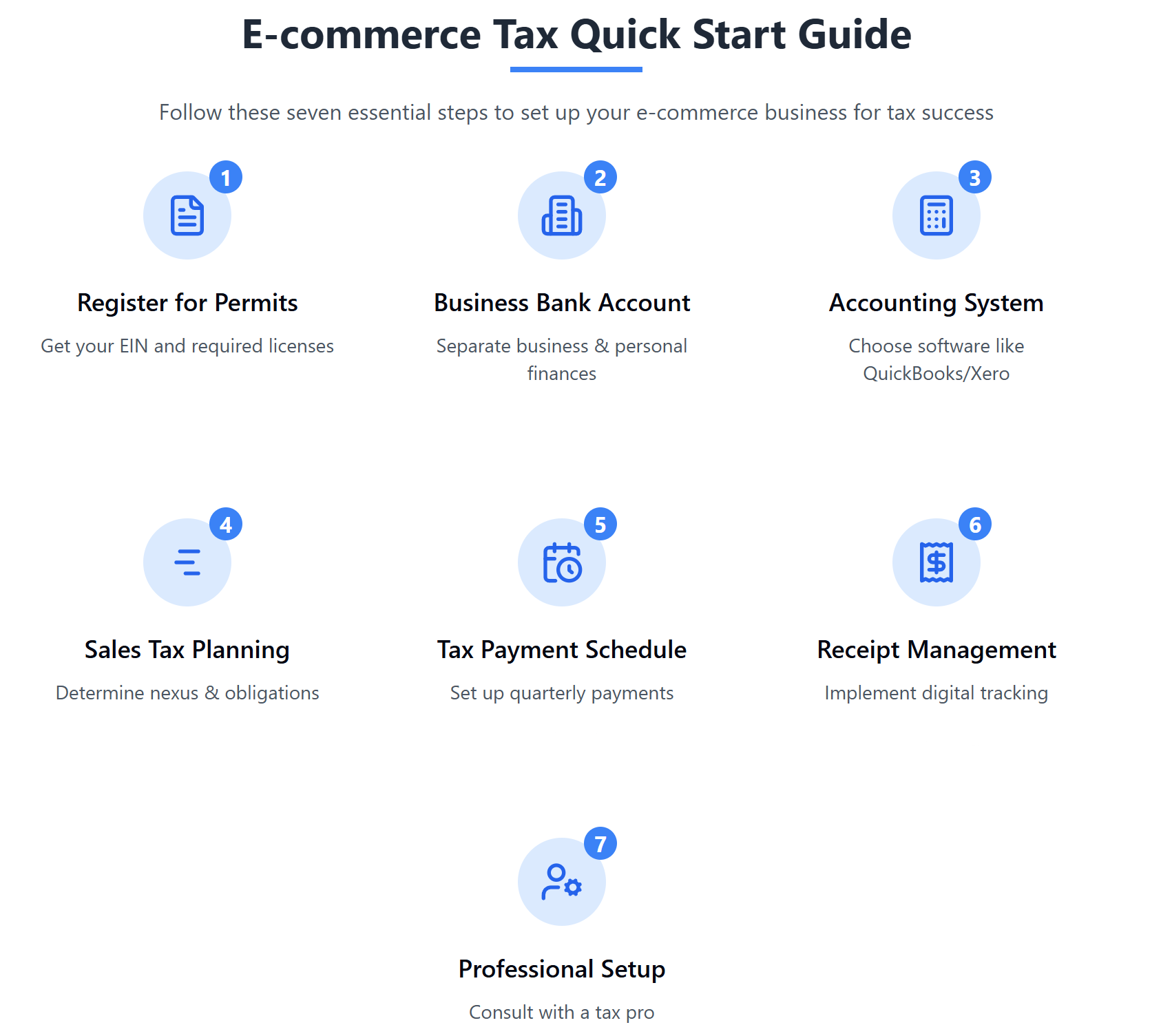 2024 E-commerce Tax Guide: Essential Tips for Online Sellers - XOA TAX ...