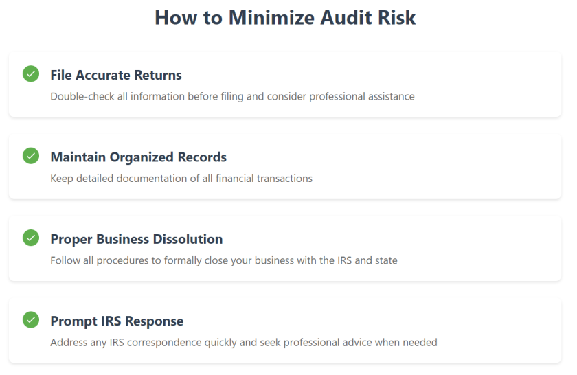 Can the IRS Audit My Business Even After It Closes? - XOA TAX - Best ...